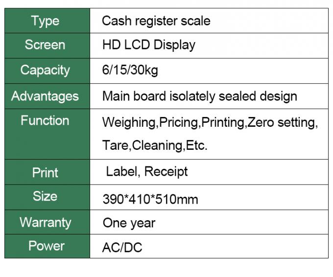 China NVK Weighing Instrument(Suzhou) Co., Ltd latest company news ...