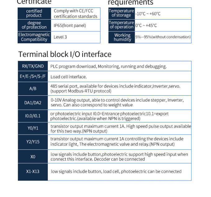 NVK Intelligent High Precision and High Speed Customized Touched Screen ...